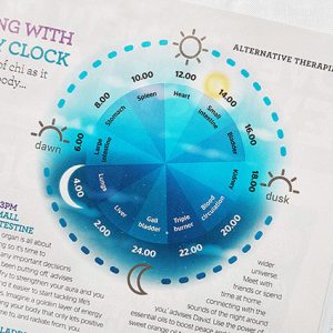 tune into qi: understanding the 24-hour qi clock - Wu Wei Wisdom